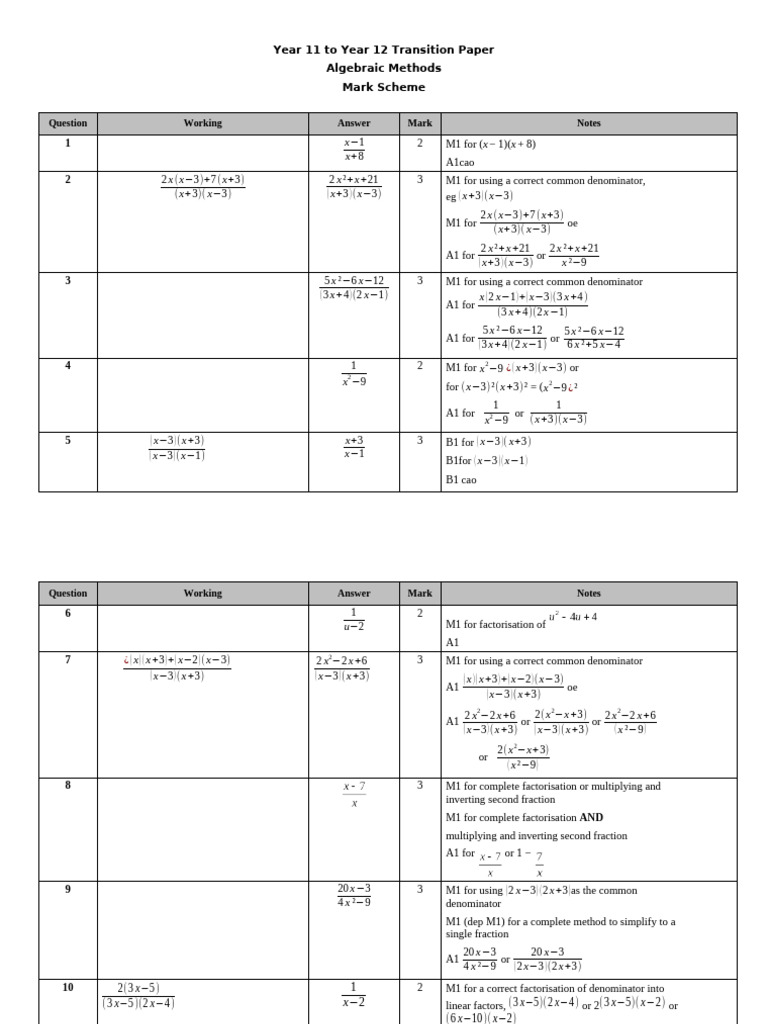 Chapter 7 Algebraic Methods Mark Scheme | PDF