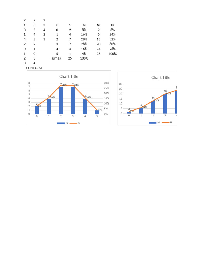 Ejerc Clase Ia | PDF