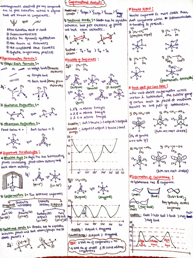 (@bohring - Bot) Conformations | PDF