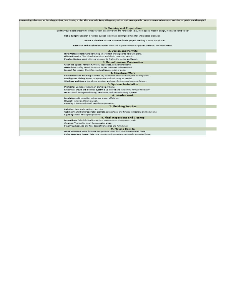House Renovation Checklist1 | PDF