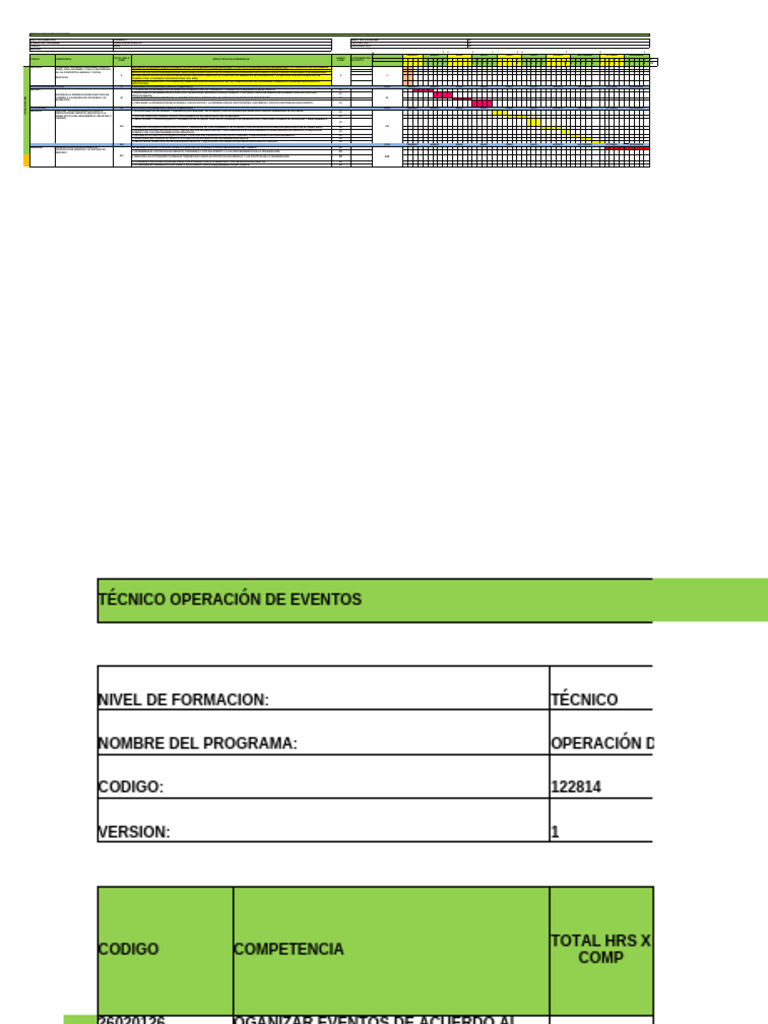 Diagrama de Gannt Operación de Eventos 2022 | PDF | Seguridad y salud ...