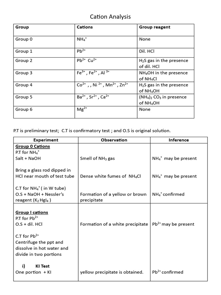 cation analysis | PDF