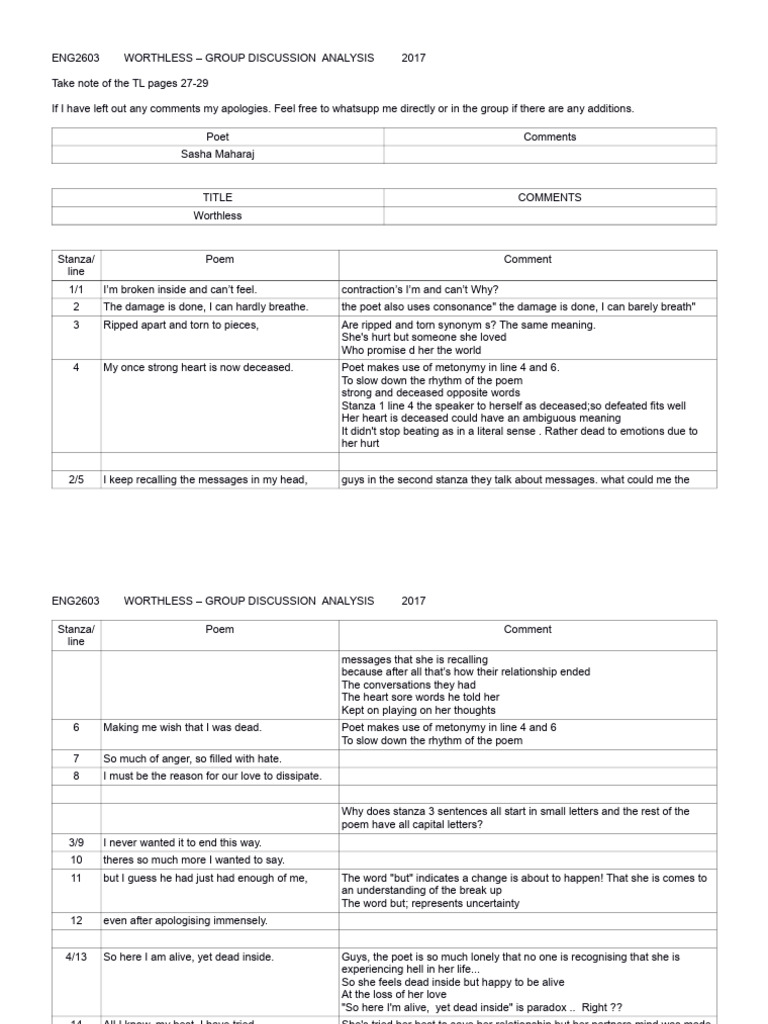 ENG2602 POEM Worthless Group Discussion 1 | PDF