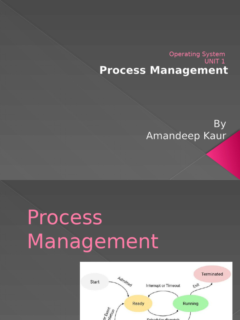 OS UNIT 1 Process Managment | PDF