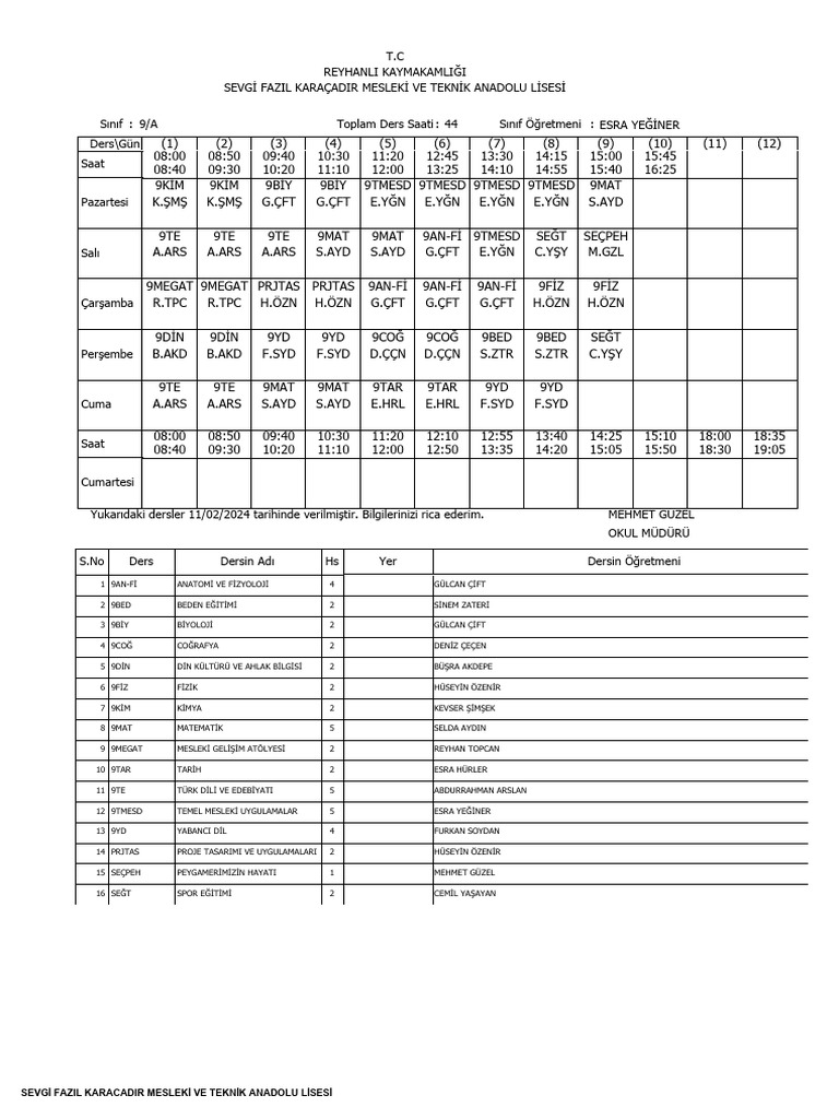Siniflar Ders Programi 8 | PDF