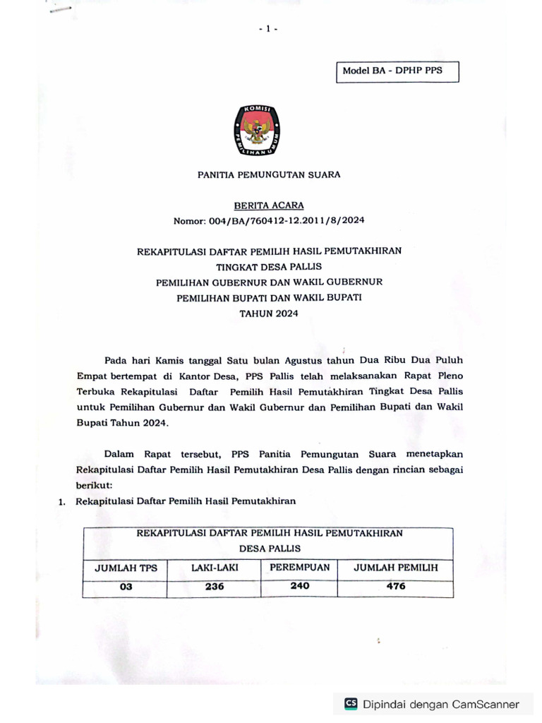 Berita Acara Pallis | PDF