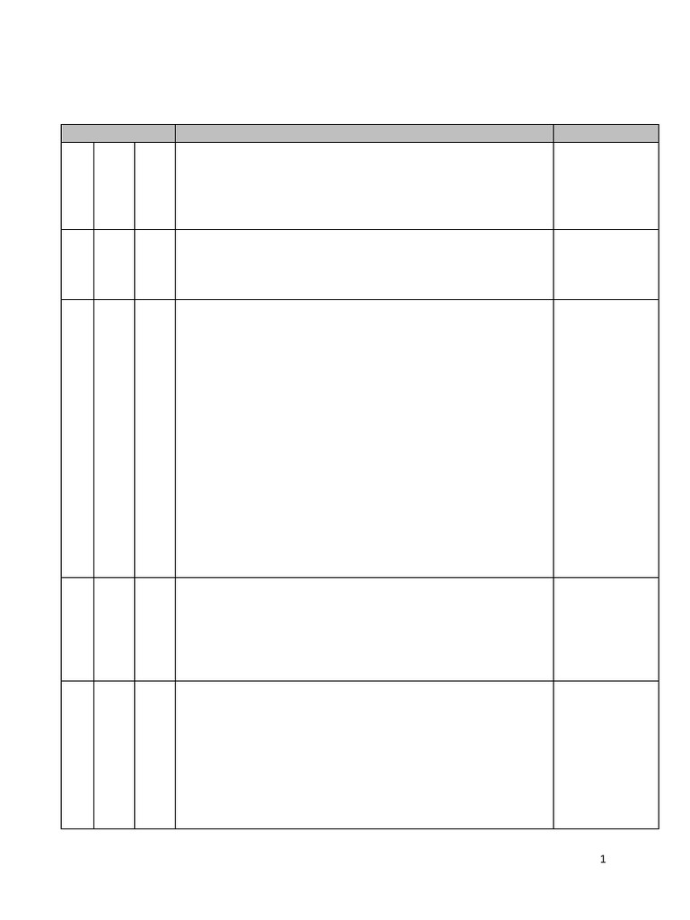 PP SET 1 PPC PUTRAJAYA | PDF