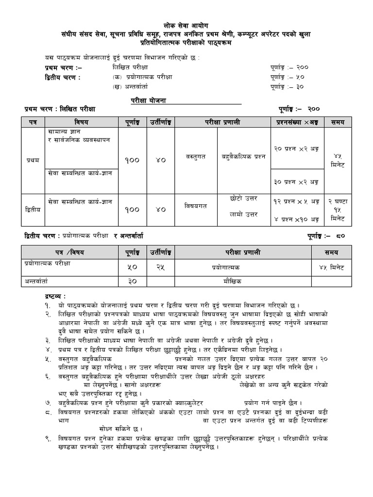 PSC - Computer Operator (5th) - Syllabus | PDF