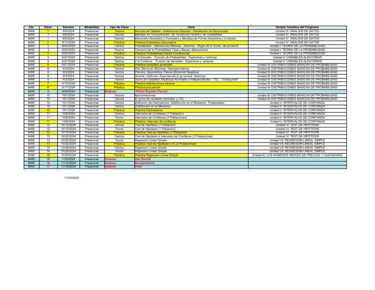 Cronograma 2C 2024 - UTN | PDF