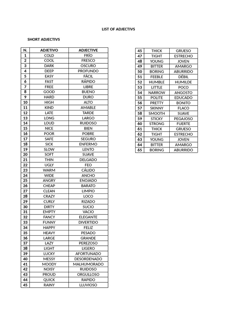 Listo of Short An Long Adjectives | PDF