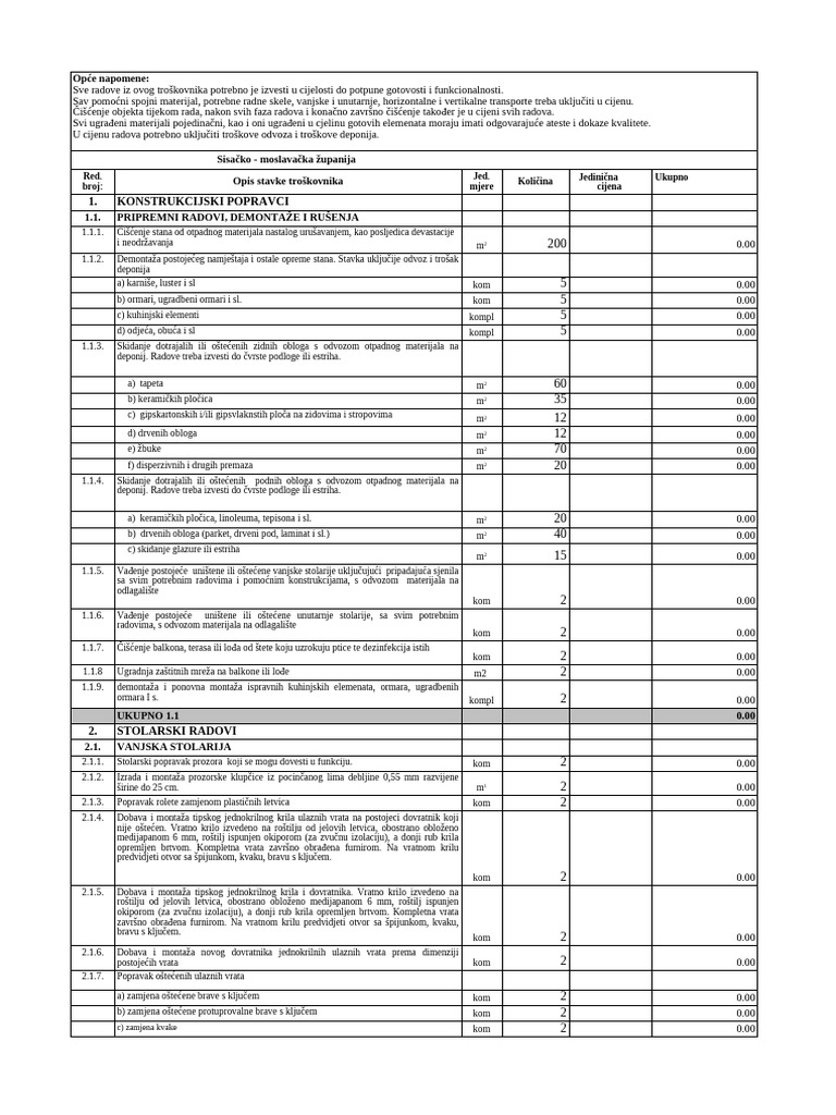 2023 - 05 - 15 - Troskovnik V3 | PDF