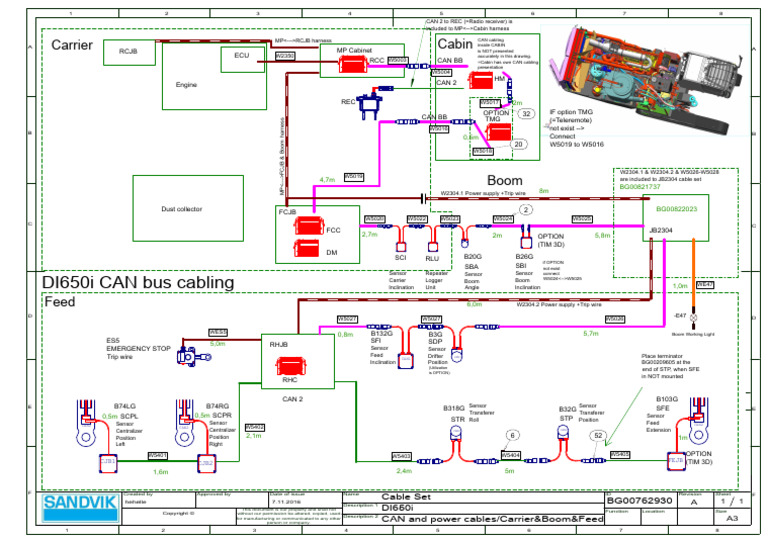 Di650i CAN Bus Cabling A3 | PDF