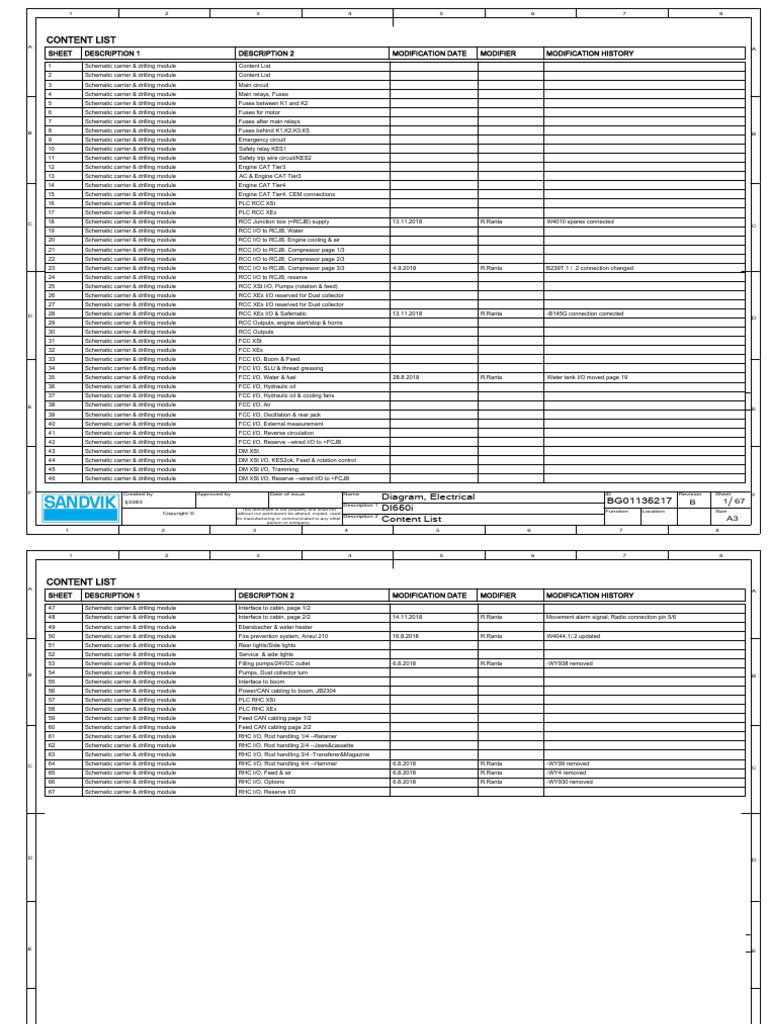 DI650i Electrical Diagram Carrier - Feed - A4 | PDF