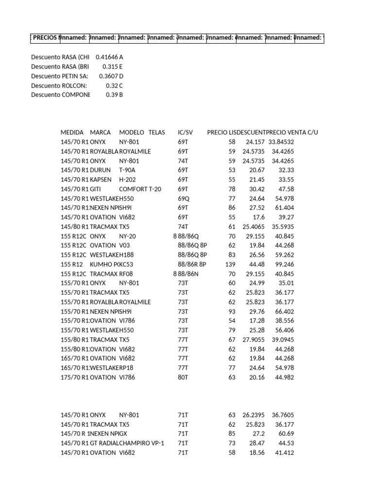 Planilla Final Actualizada | PDF