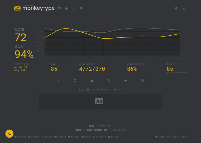 Monkeytype A Minimalistic, Customizable Typing Test | PDF