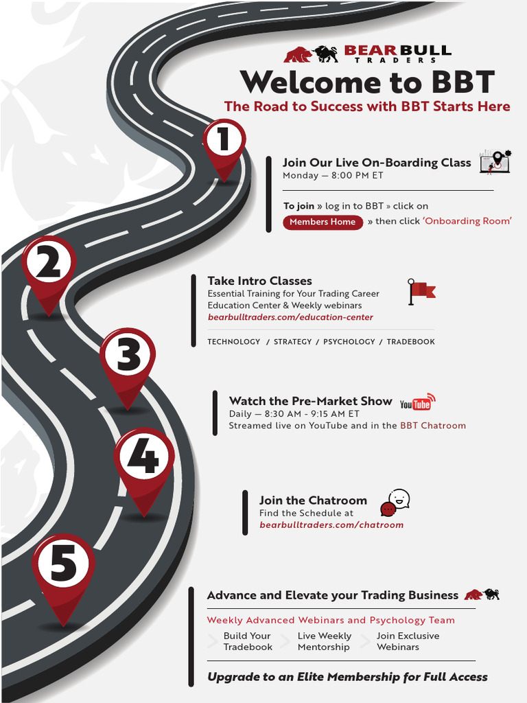 Next Steps Infographic | PDF