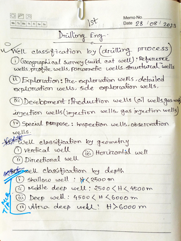 Drilling Techniques and Procedures Guide | PDF
