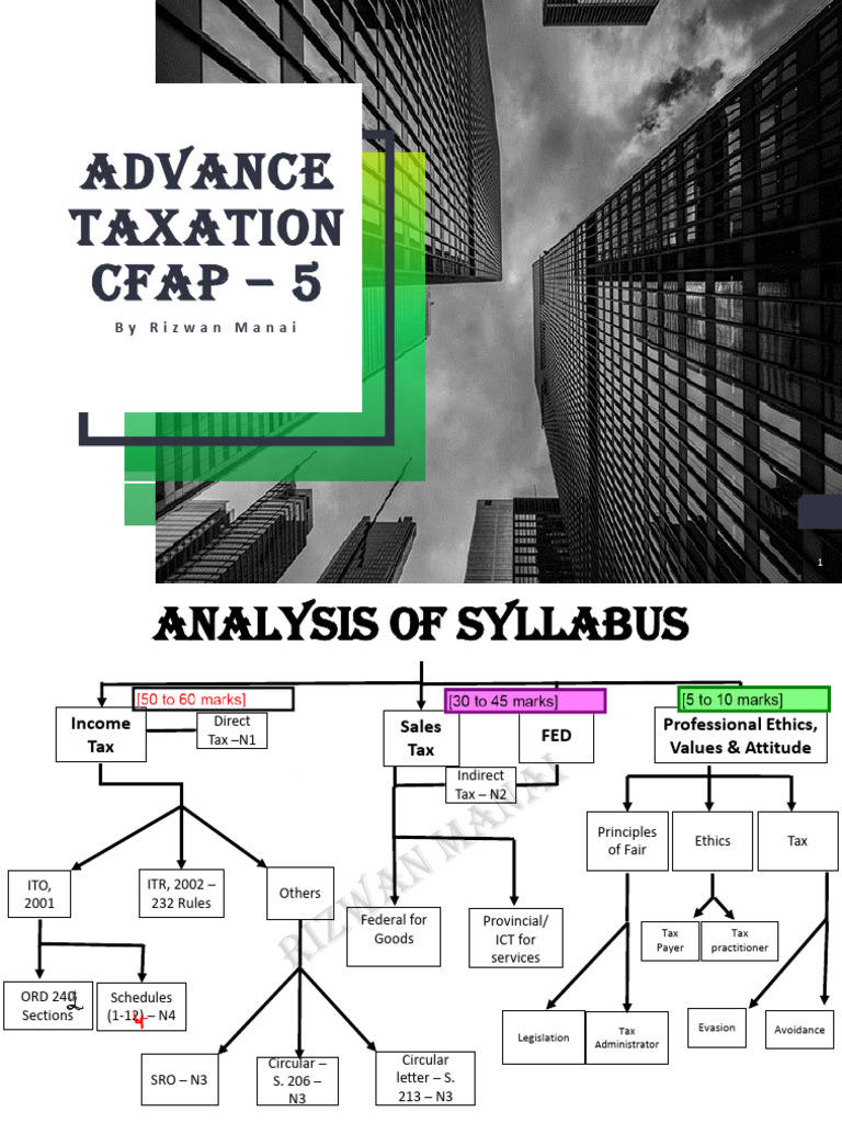 1 TPP - First Lecture - 10.7.2024 | PDF
