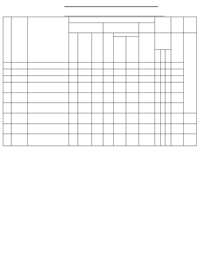 RGPV Scheme Grading Ee 5 Sem | PDF