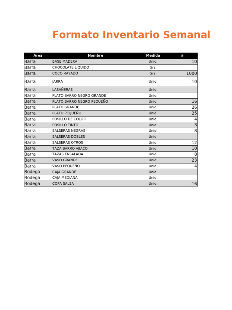 Formato de Inventario 23 Septiembre 2 | PDF