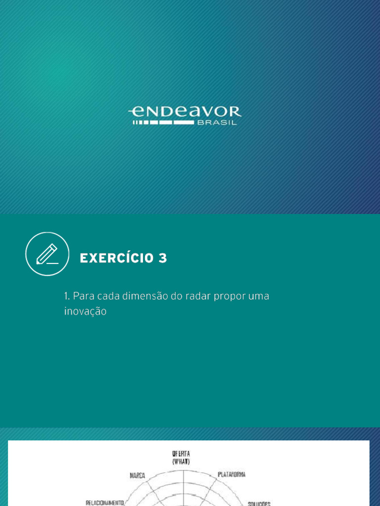 aula-7-1-material-complementar-exercicio-3-defina-seu-radar-da-inovacao | PDF