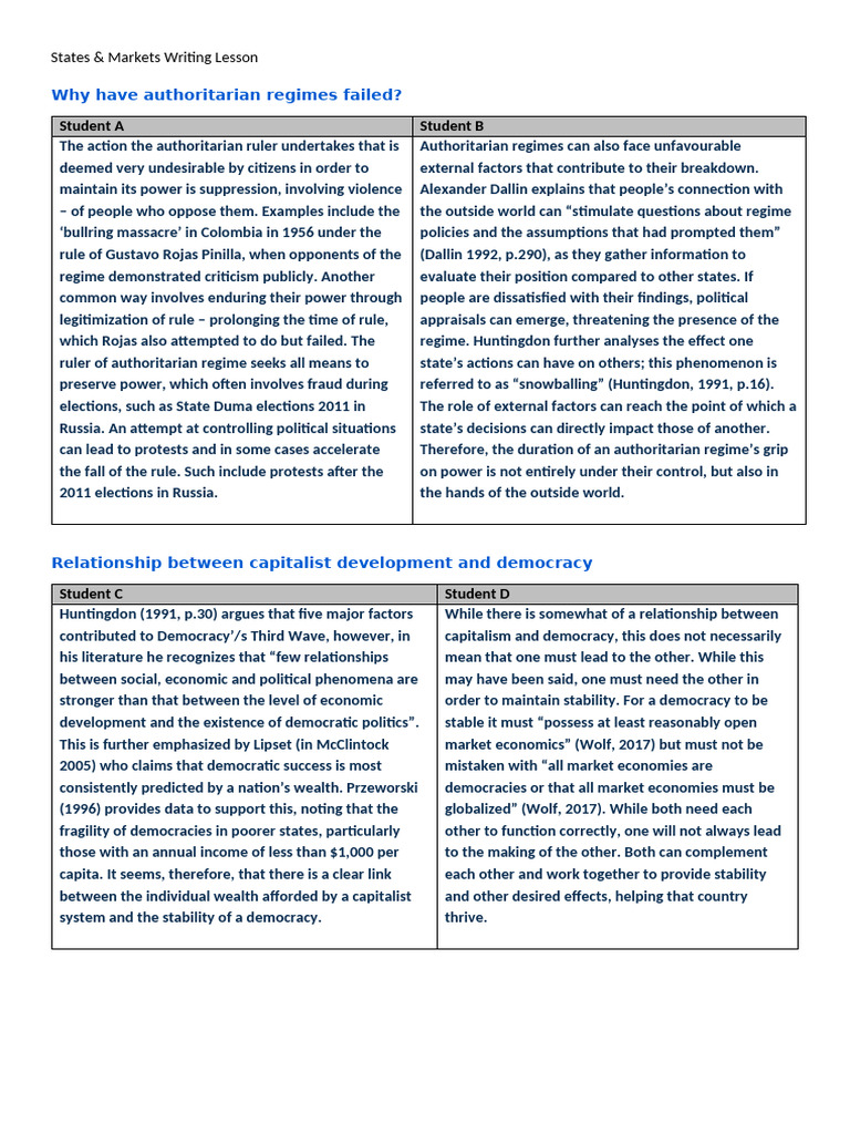 States Markets 1 - Example Paragraphs | PDF
