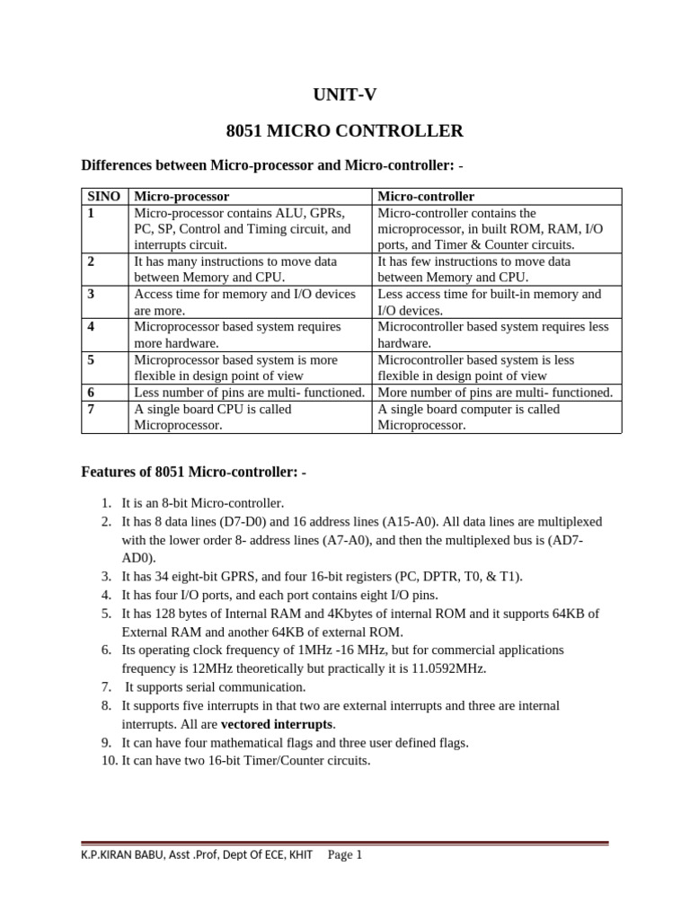 MPMC UNIT - V Material | PDF