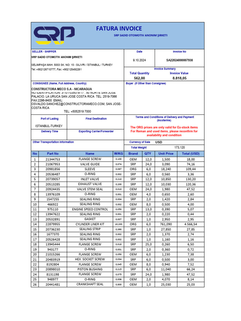 Constructora Meco Sa - Nicaragua-Sa22024000007938e5iv7cdc | PDF