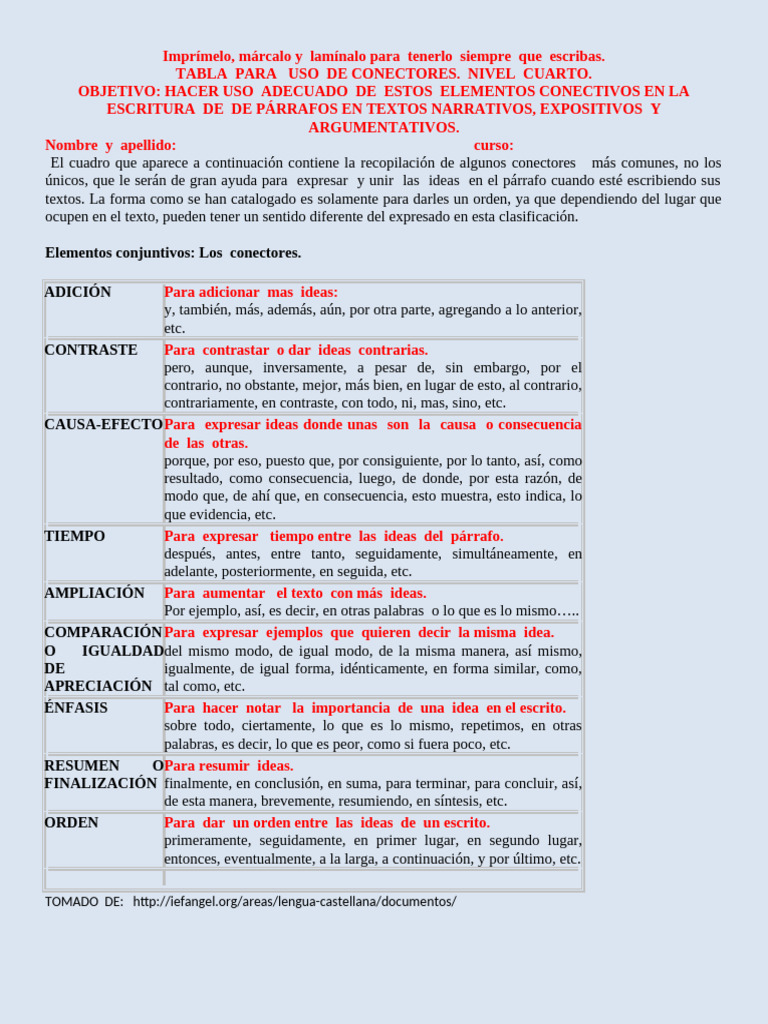 Uso de Conectores en La Escritura de Parrafos | PDF | Artes del ...