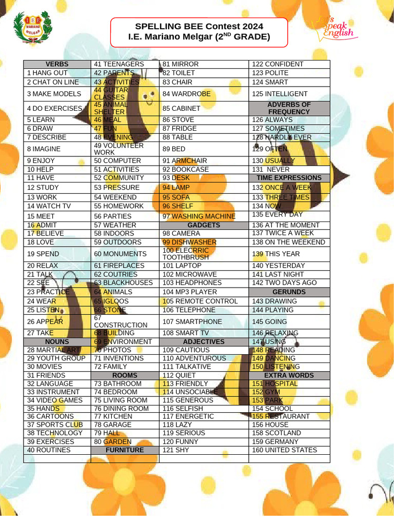 Spelling Bee 2024 2ND GRADE | PDF