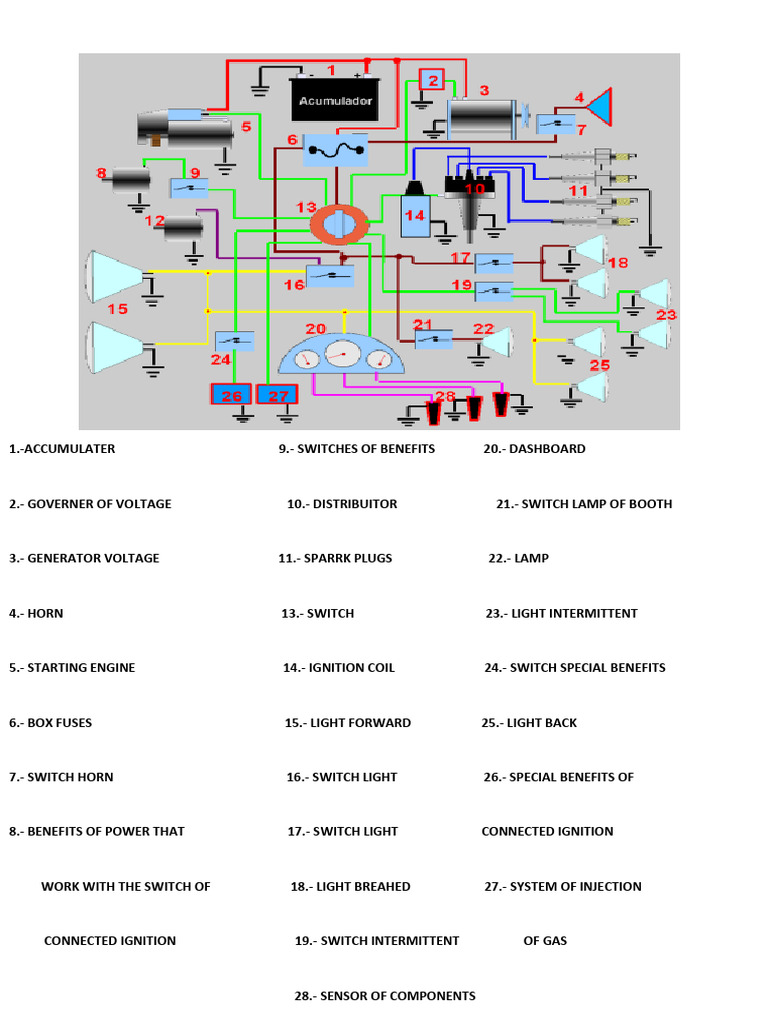 Electric System | PDF