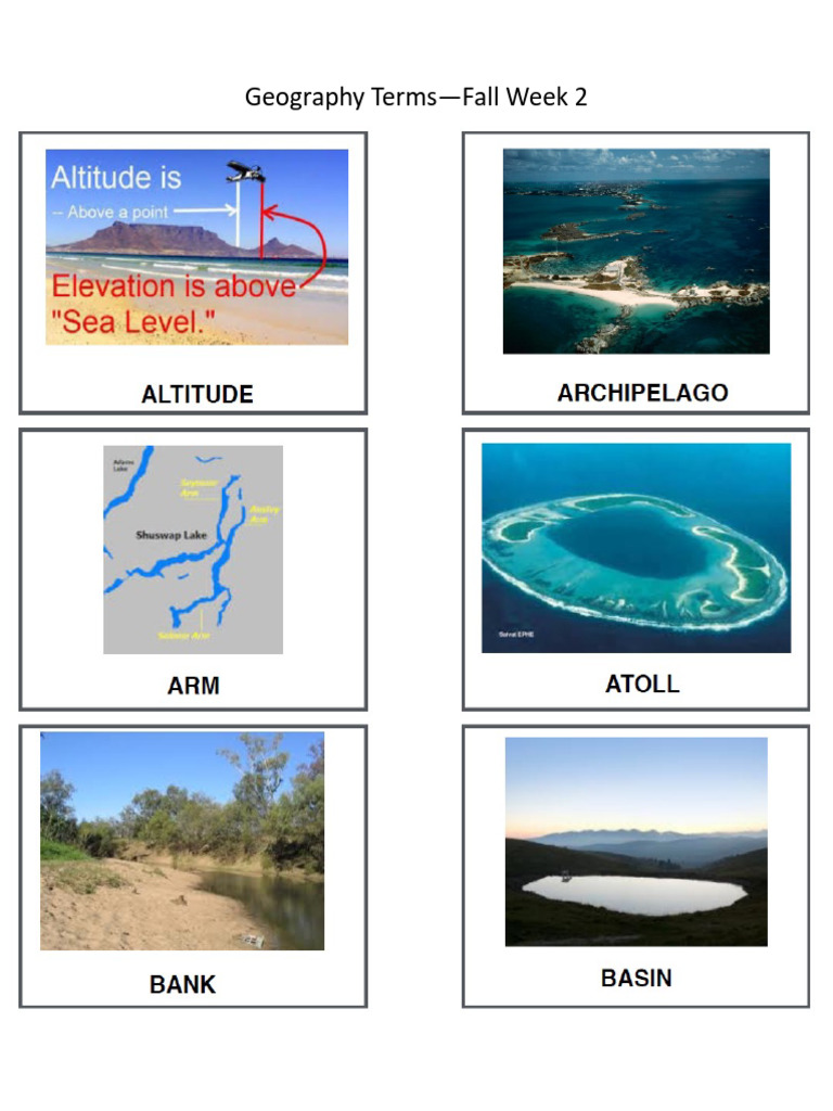 Geography Terms Pictures | PDF