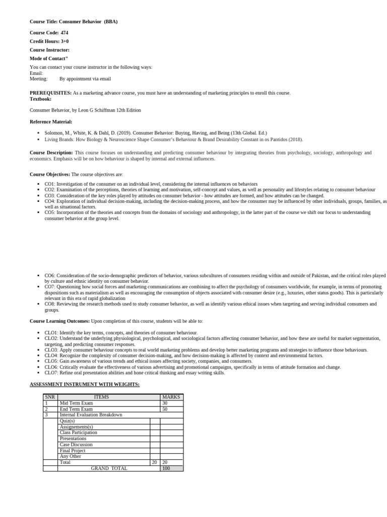 Consumer Behavior-BBA-F22 | PDF