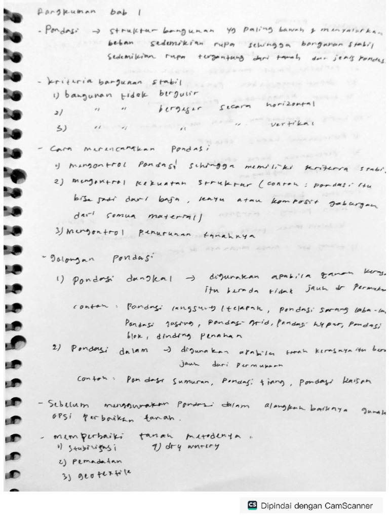 Rangkuman Bab 1 - Rintami Eka Nurmala | PDF