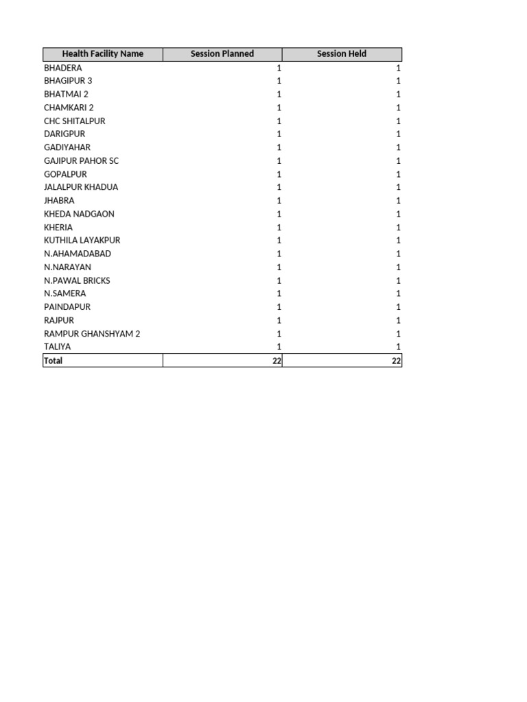 25 Sep 2024 - UWIN Coverage Report - Updated - On - 26 Sep 2024 09.30 ...
