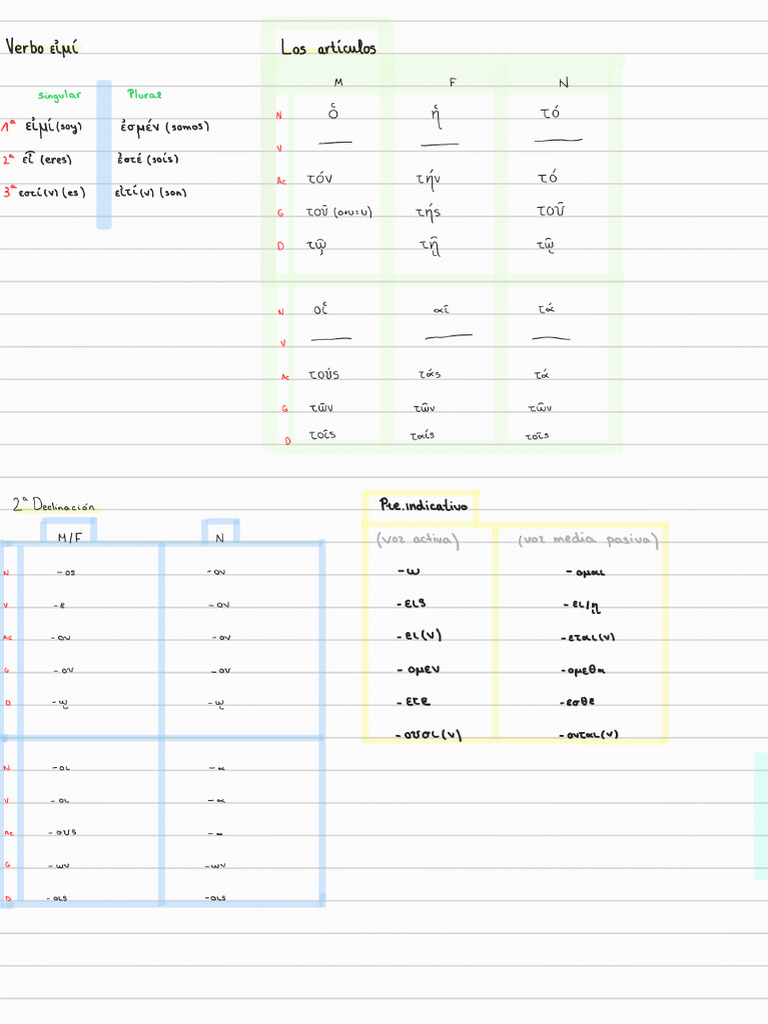 ΤΕΜΑ 1 - GREC | PDF
