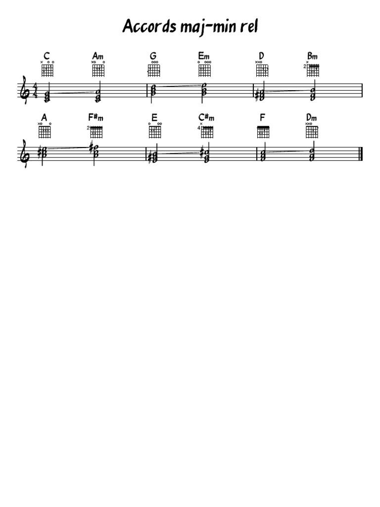 Accords Maj-Min Rel | PDF