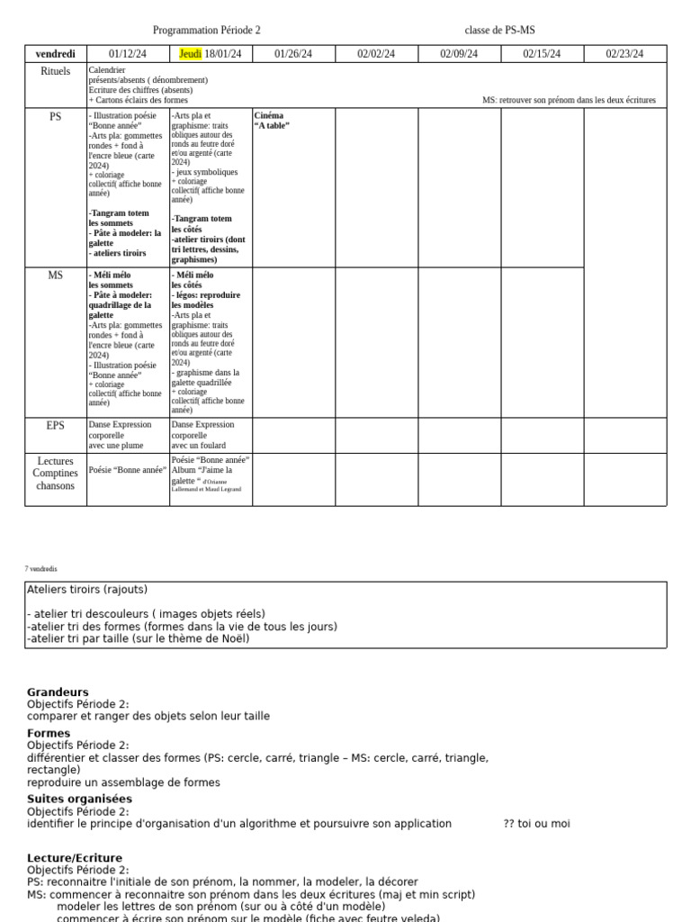 Programmation P3 | PDF