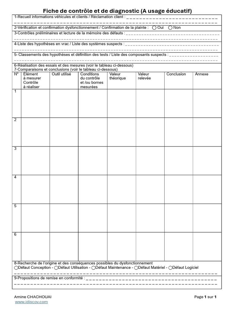 Fiche de Diagnostic Et de Controle - 240925 - 132248 | PDF