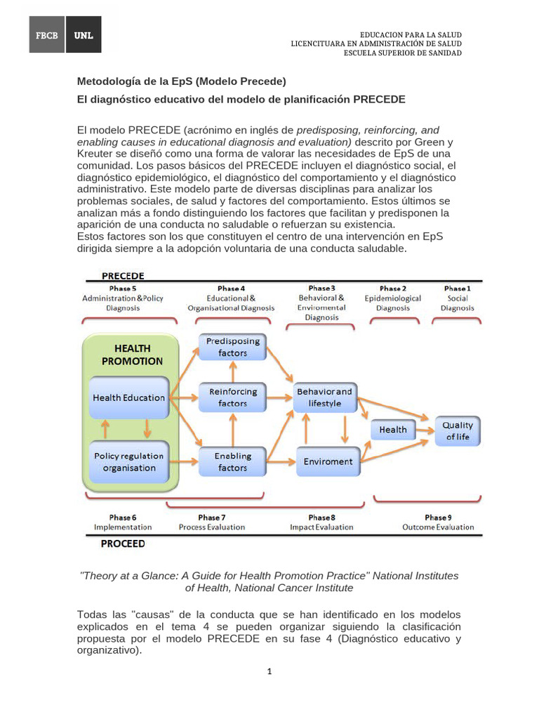 Modelo_Precede | PDF