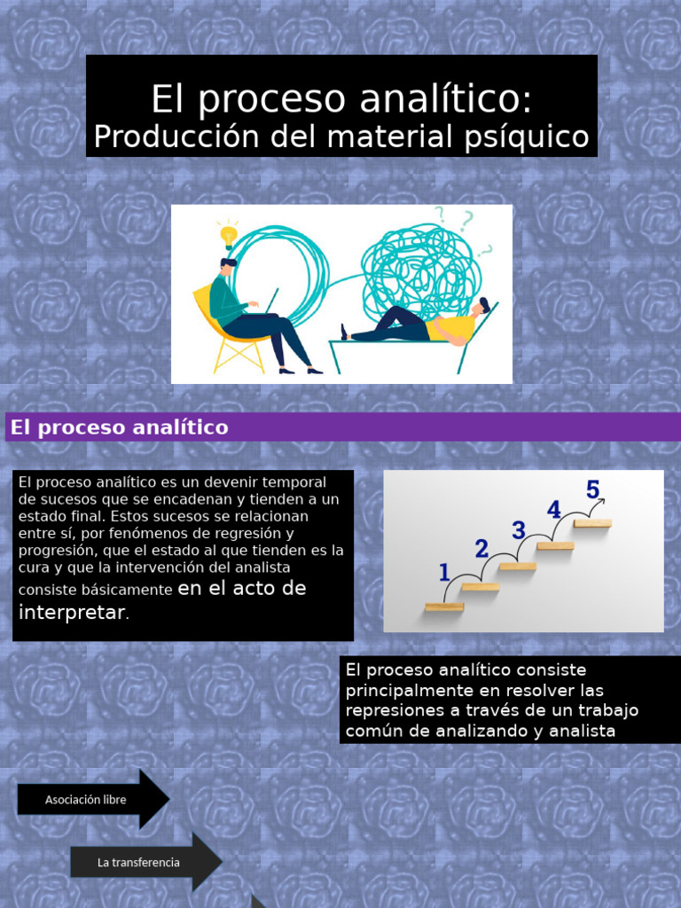 4.1 - Proceso Analitico Asociacion Libre | PDF