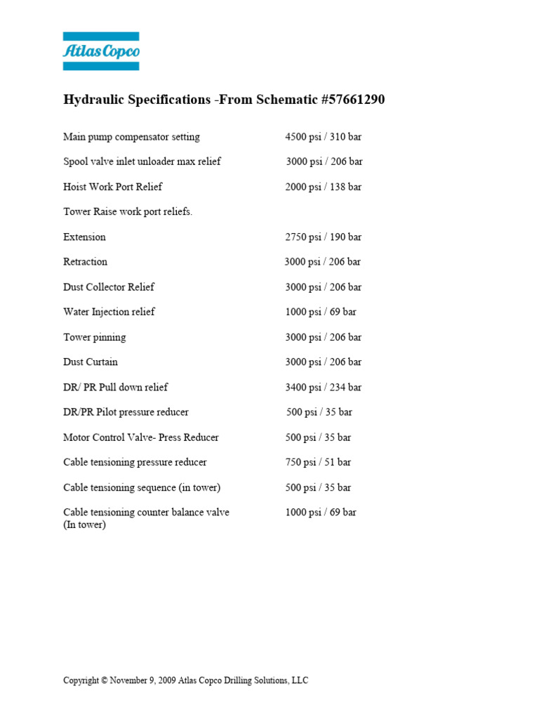 270 Hydraulic Specifications From Schematic 57661290 | PDF