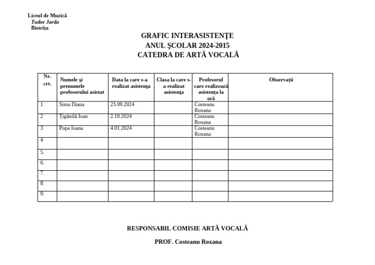 Grafic Interasistenţe CLC | PDF