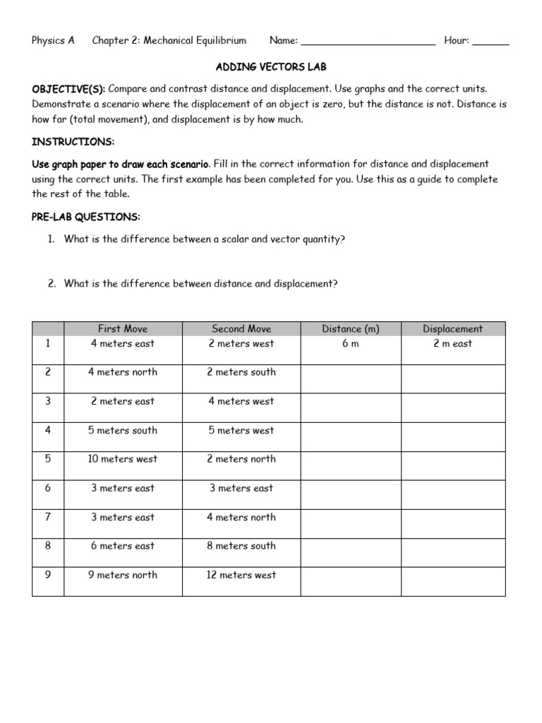 Lab #1 Adding Vectors Lab | PDF