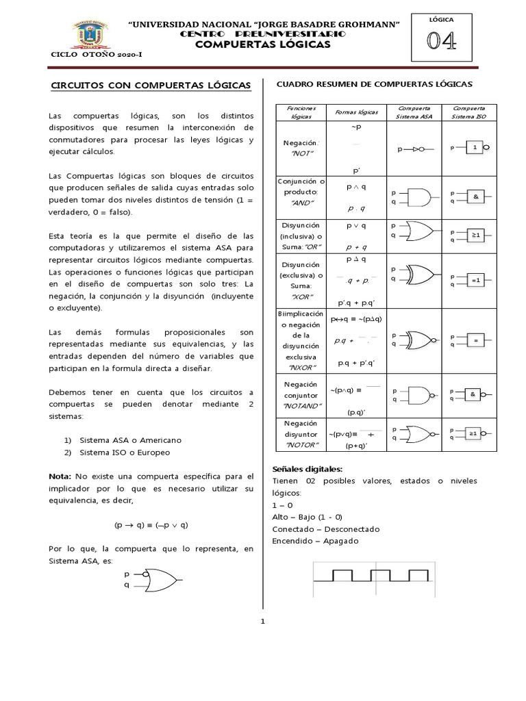 Practica 4 - Compuertas Lógicas Con Claves | PDF