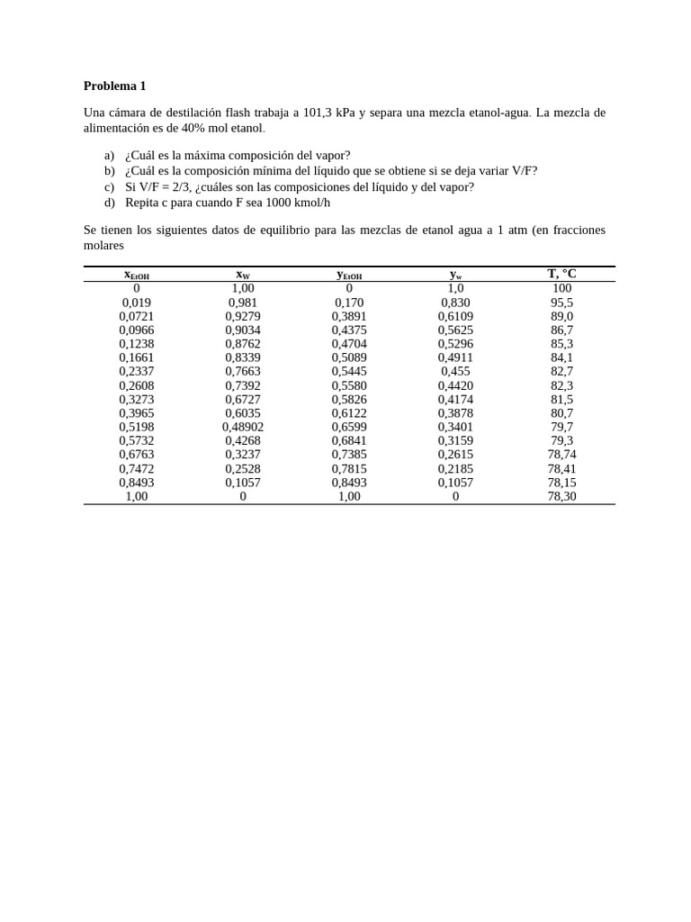 Problemas Destilación Flash y Batch | PDF