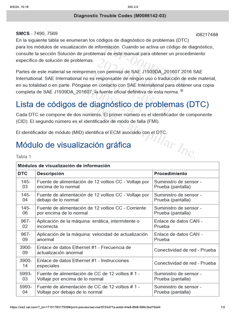 CODIGOS DE DIAGNOSTICO | PDF
