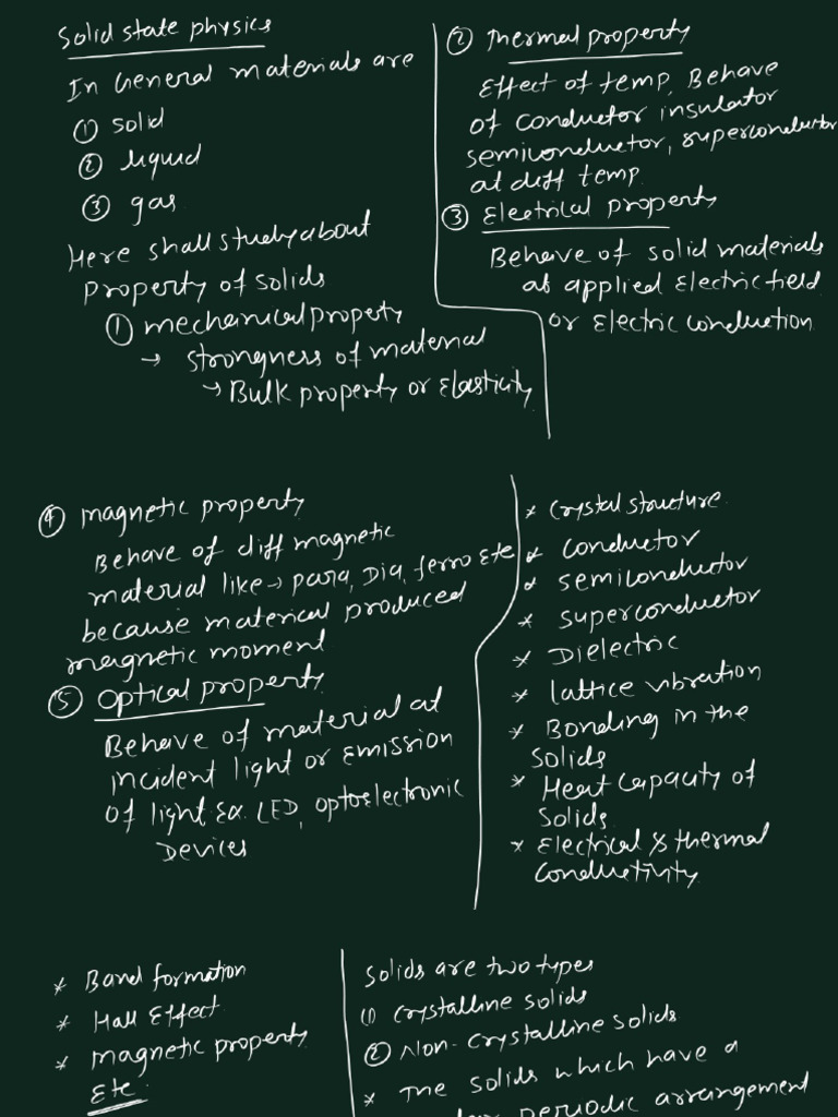 Solid State Notes | PDF