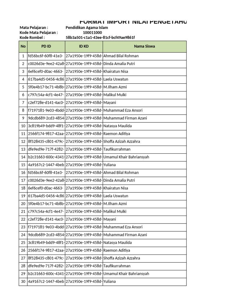 F KD Peng Pai (Kelas III) | PDF