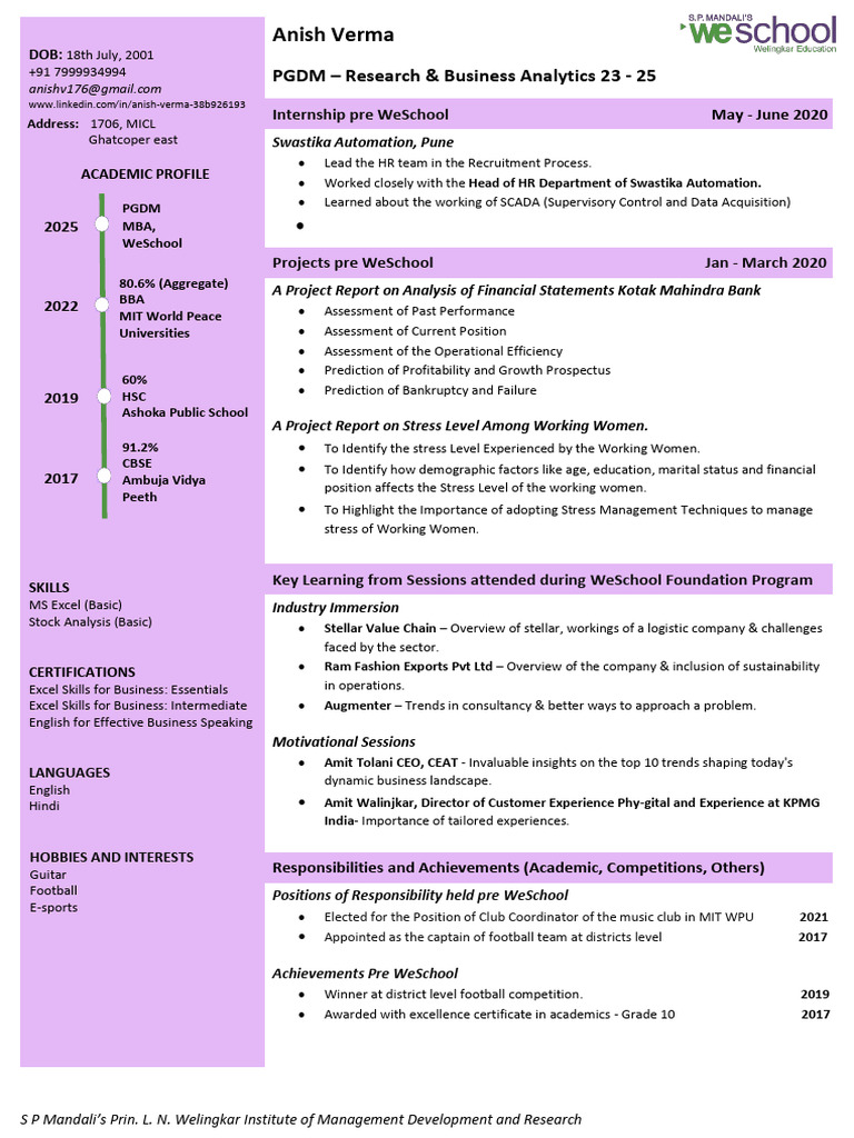 Final SIP CV - Anish Verma CV | PDF | Business | Career & Growth